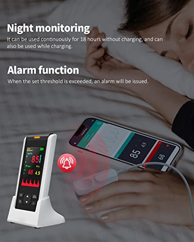 Oxímetro de Pulso de Dedo Recargable: Monitorización de Oxígeno en ...